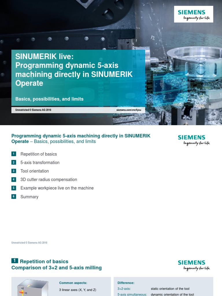 Sinumerik Live Programming Dynamic 5 Axis Machining Directly In