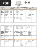 Action Plan For Work Immersion | PDF | Business