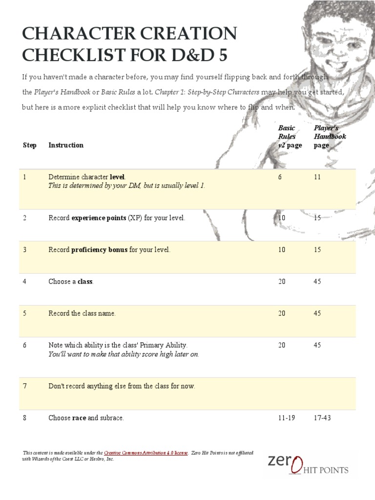 D&D 5E Character Creation Checklist | PDF | Tabletop Games | Entertainment