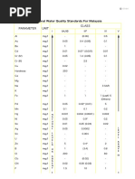 WTP Flow Diagrams | PDF | Filtration | Water Treatment
