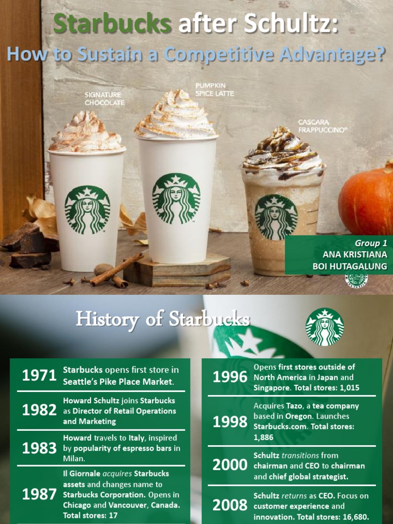 Starbucks' Competitive Advantage Post-Schultz | PDF | Starbucks ...