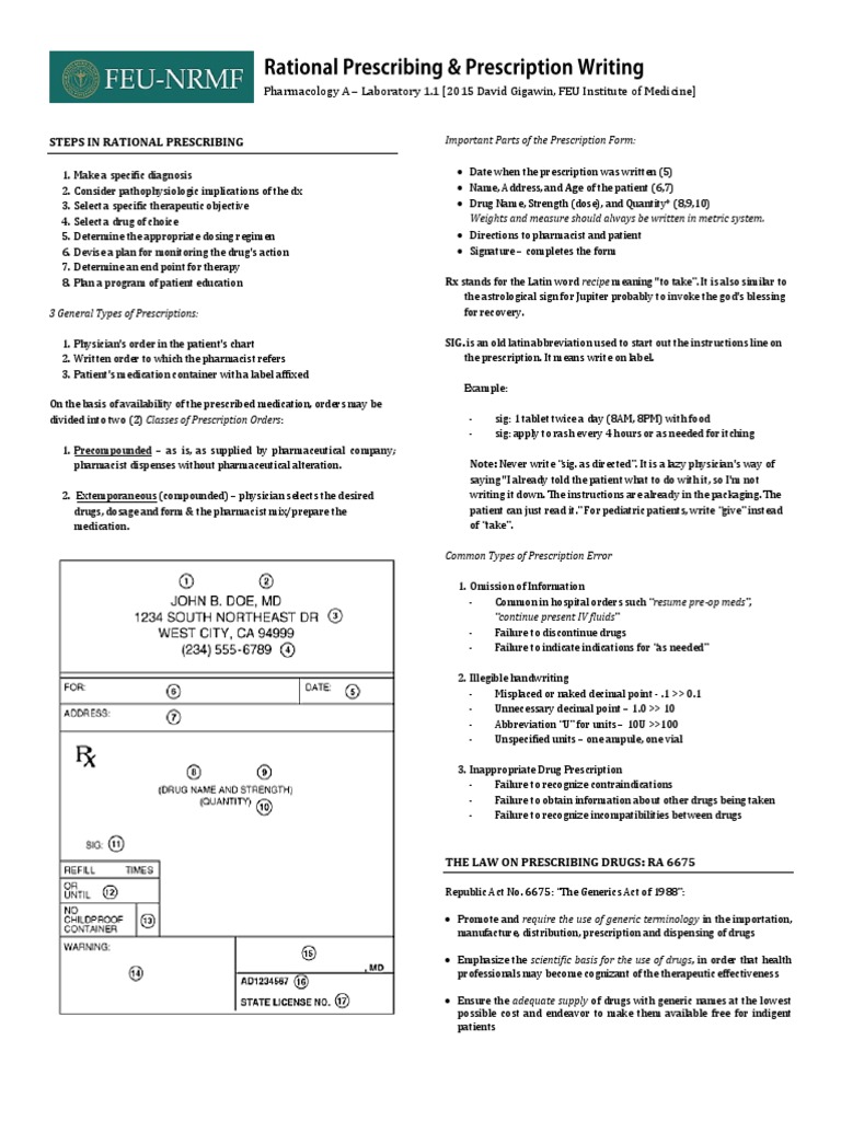 Prescription Format 5 Lines
