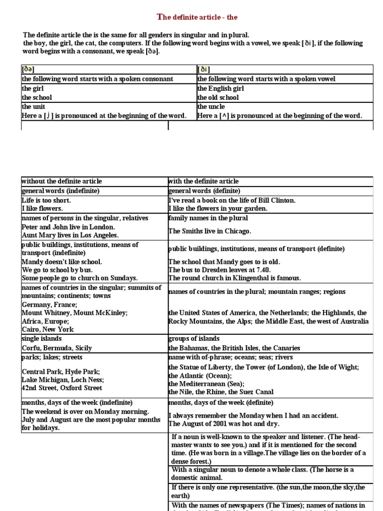 Definite Article-Rules and Exercises | PDF | Grammatical Number | Consonant