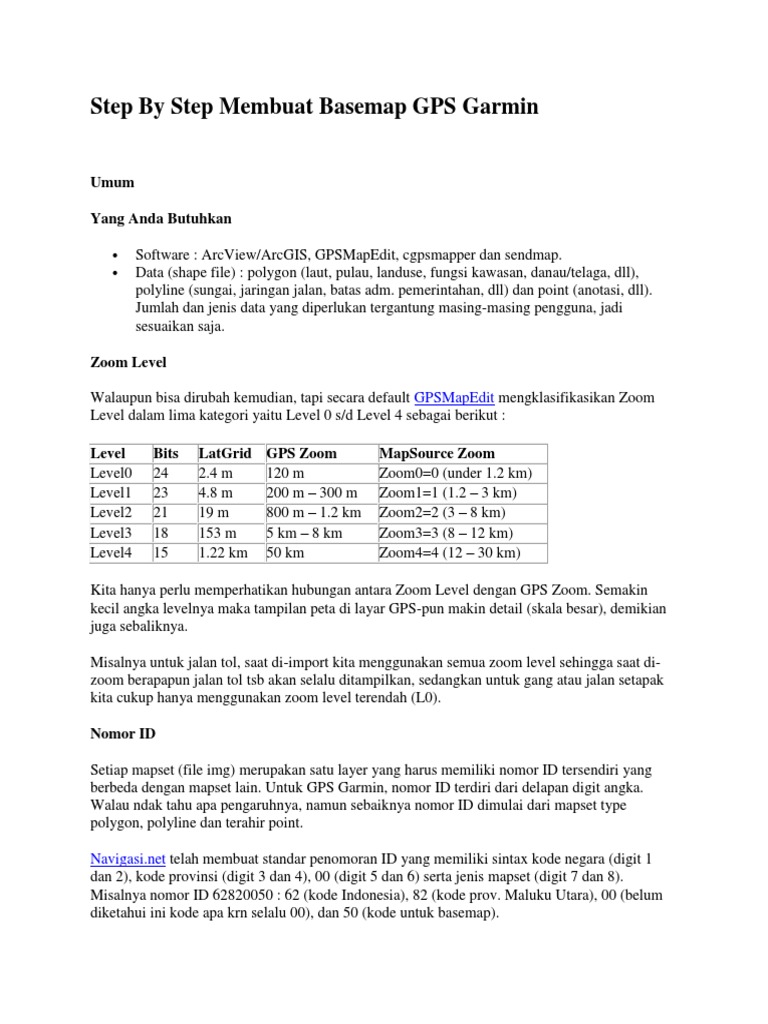 Membuat Basemap GPS | PDF