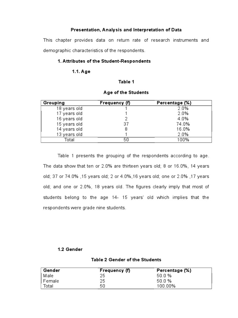USING PPP Approach | PDF | Teaching Method | Teachers