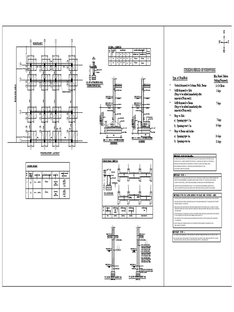 A B C D: Striking Period of Formwork | PDF | Column | Concrete