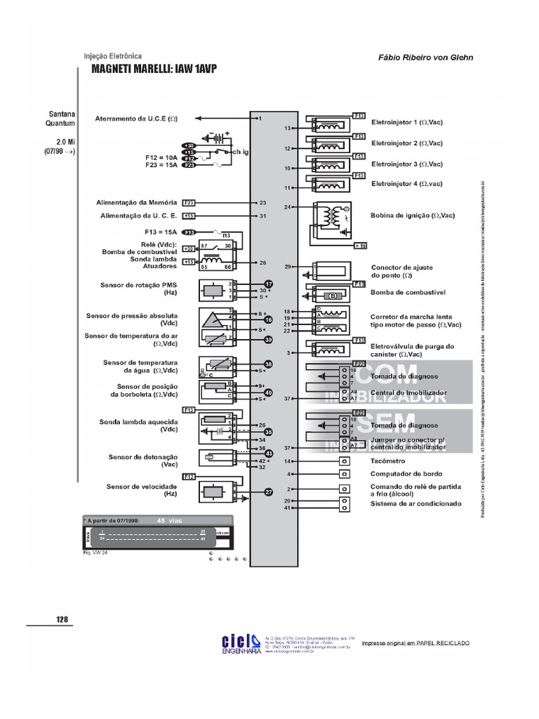 Iaw1avp Esquema Eletrico PDF | PDF
