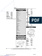 Transportation Damage Codes: Area Codes (1St and 2Nd Digits) | PDF ...