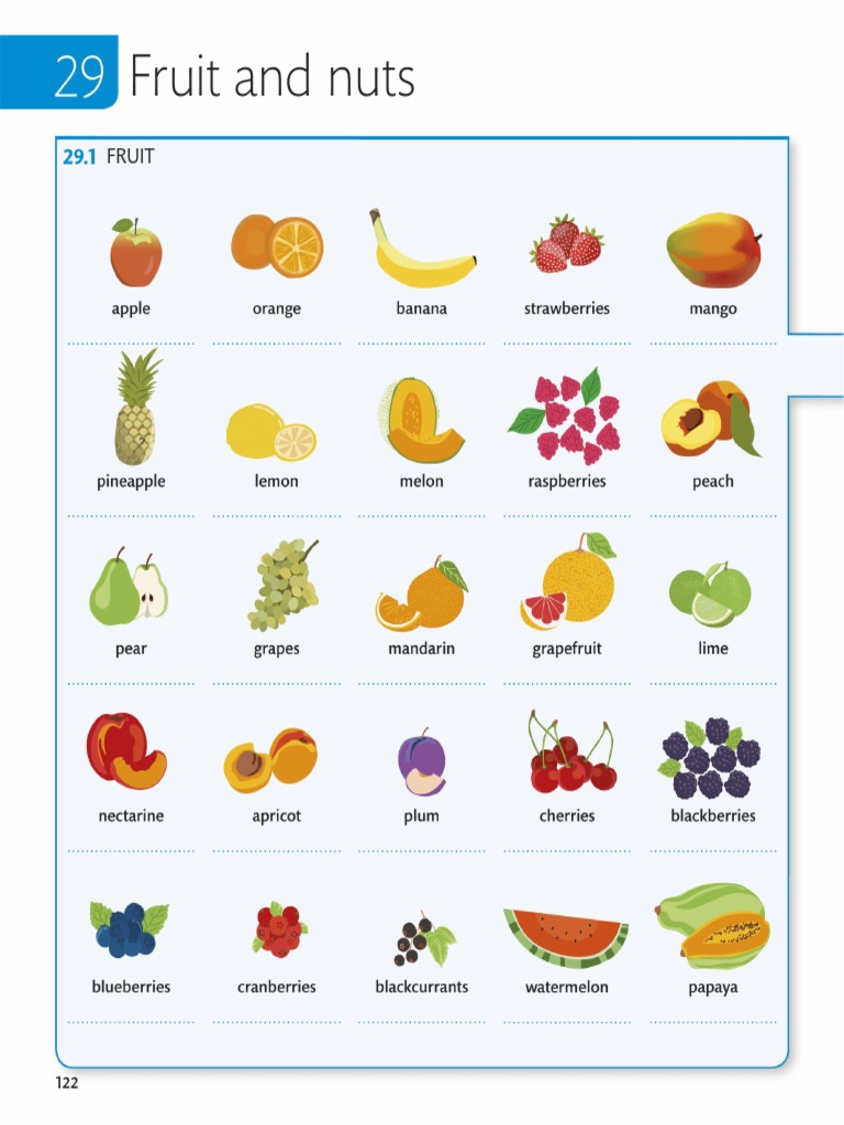 Fruit and Nut Varieties Overview | PDF