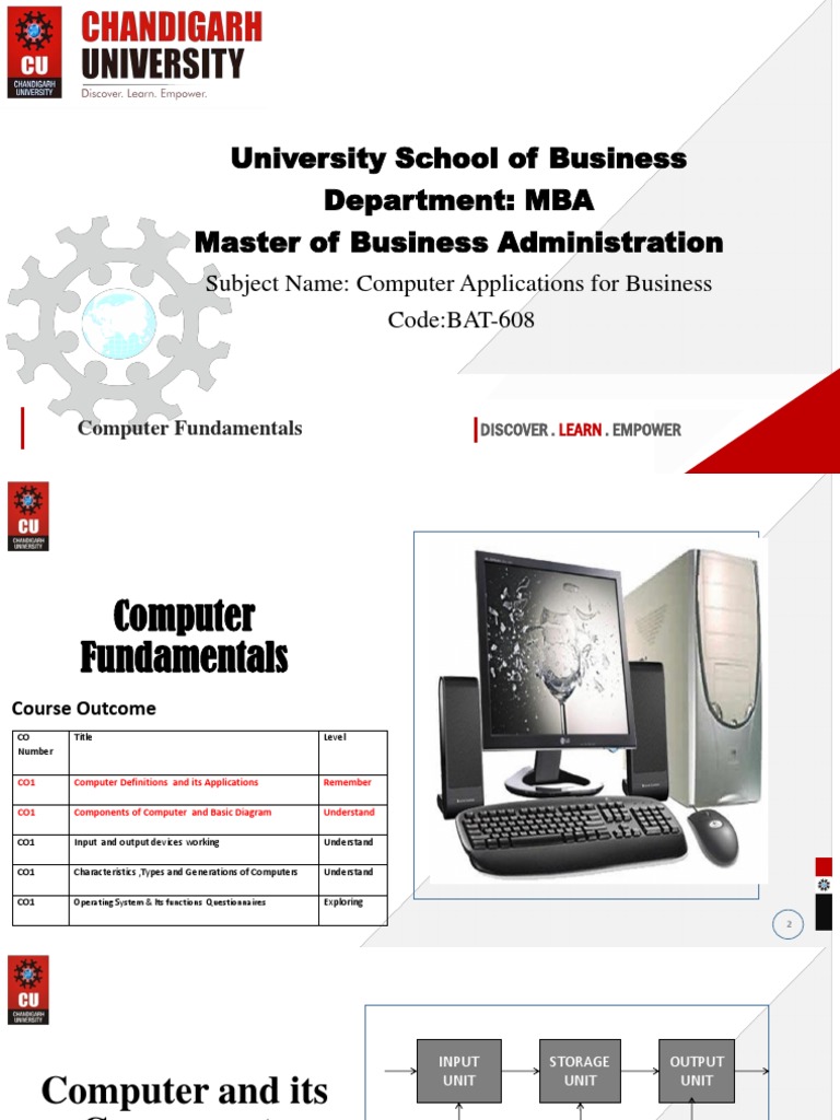 University School of Business Department: MBA Master of Business ...