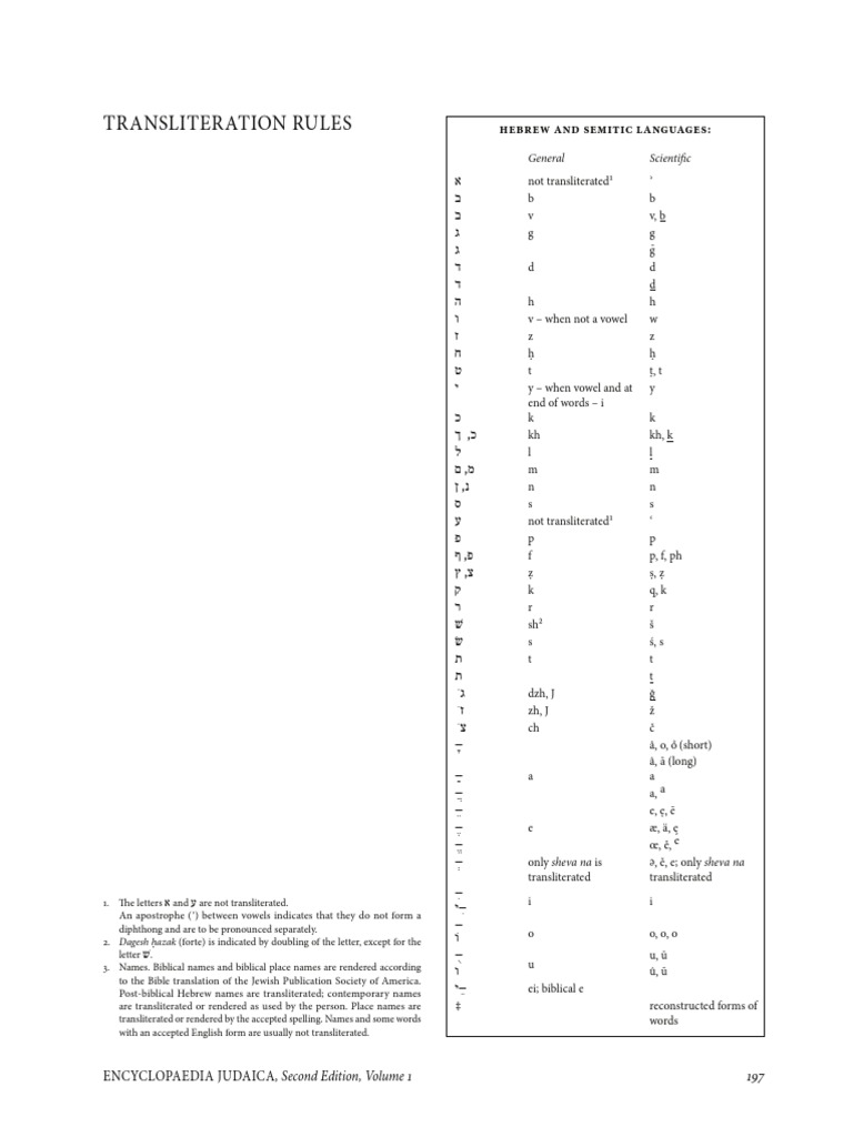 Transliteration Rules Heb | PDF | Orthography | Western Calligraphy