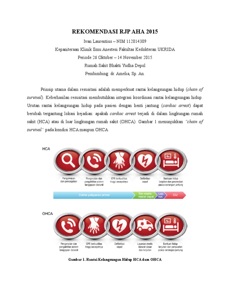 Panduan BHD Berdasarkan AHA 2015 | PDF