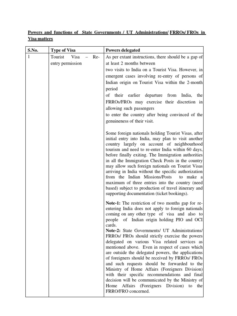 Indian Visa Types PDF | PDF | Travel Visa | Passport