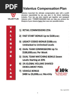 VESTIGE MARKETING PLAN, LEVELS AND INCOMES (Autosaved) PDF | PDF ...