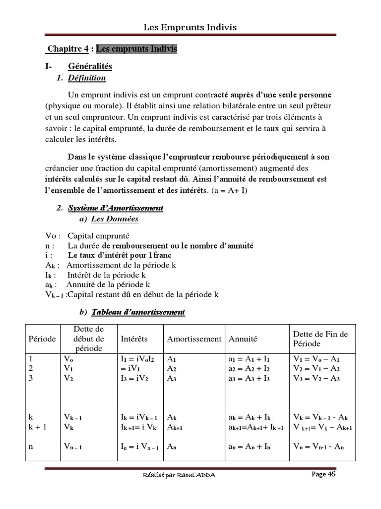 Emprunt Indivis | PDF | Prêts | Amortissement (finance)