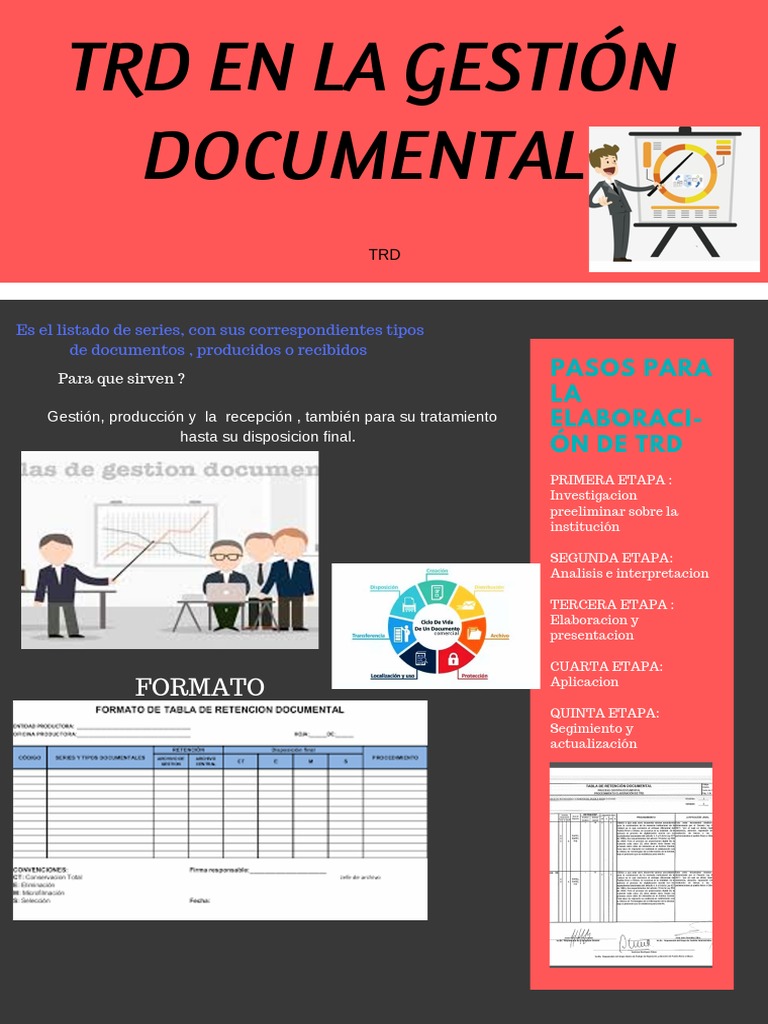 Poster TRD PDF | PDF | Periódico Y Revista | Science