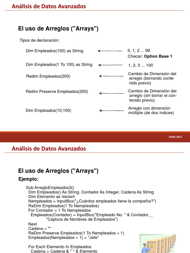 Uso de Arreglos | PDF | Estructura de datos de matriz | Cadena ...