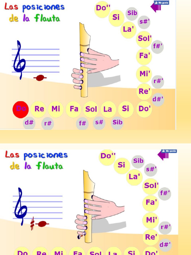 Posiciones de Flauta INDICE 5 | PDF