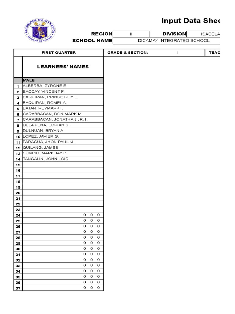 Grade 1 - 1st Quarter 1 | PDF | Learning