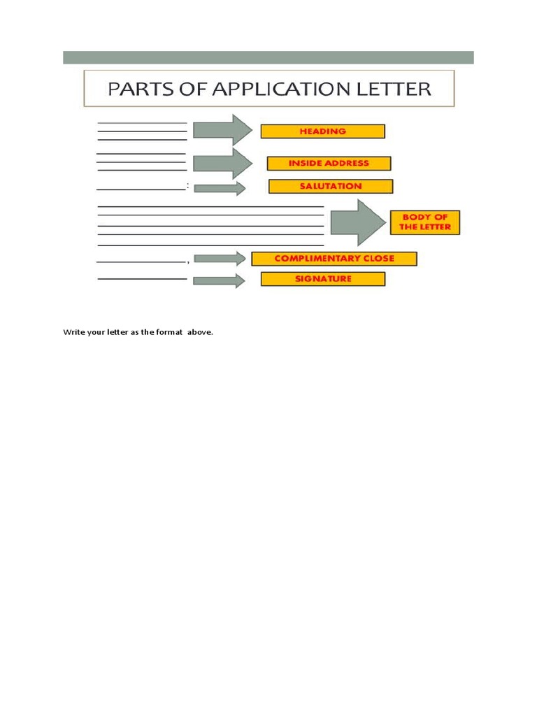 Parts of Application Letter | PDF