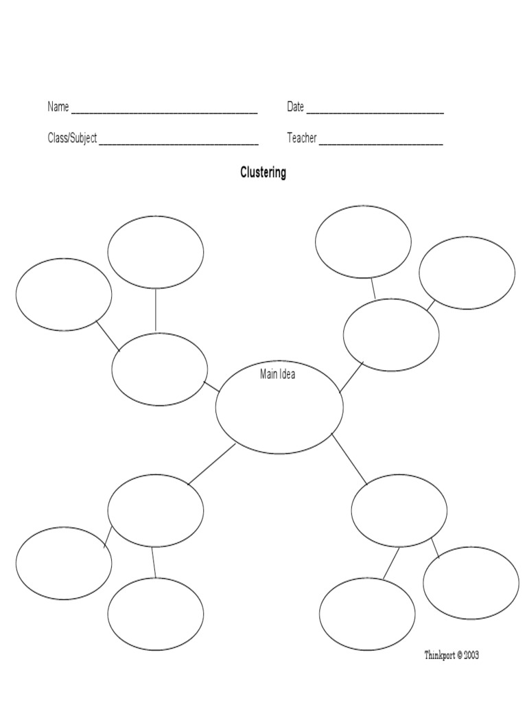 Clustering PDF | PDF | Career & Growth | Business