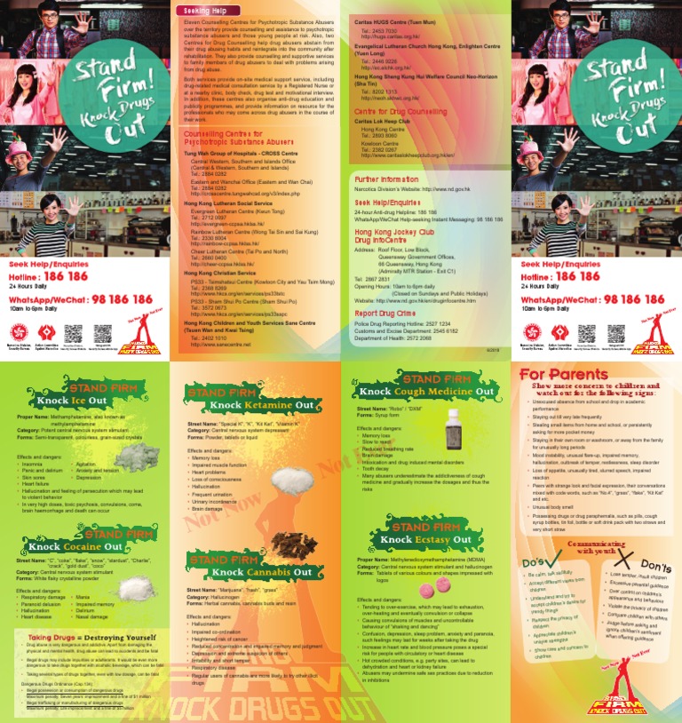 Anti-Drug Leaflet 2018 - Eng PDF | PDF | Stimulant | Cannabis (Drug)