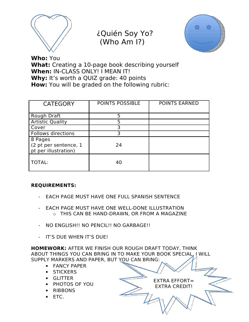 Quién Soy Yo Book Project | PDF