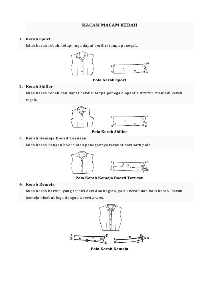 Macam Macam Kerah | PDF Macam Macam Kerah | PDF