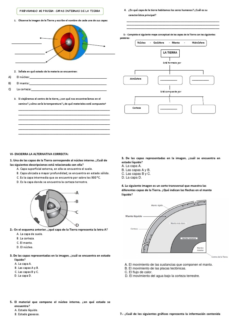 Capas de La Tierra | PDF | Manto (geología) | Tierra