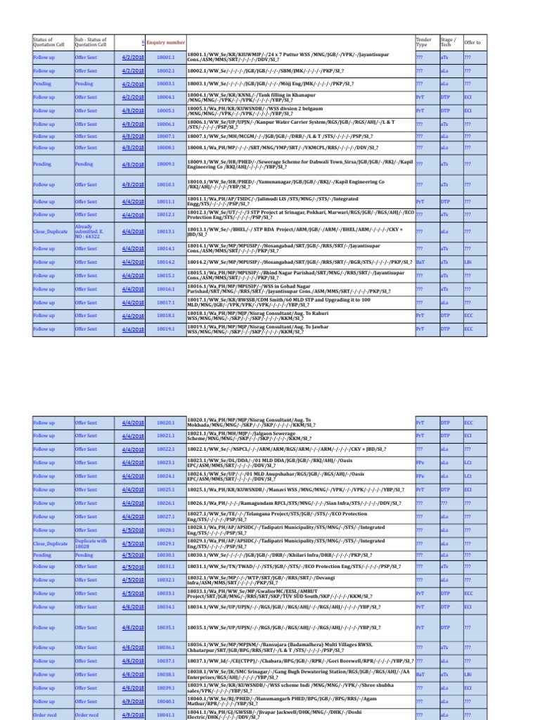 Master Enquiry Register r41 2018 | PDF