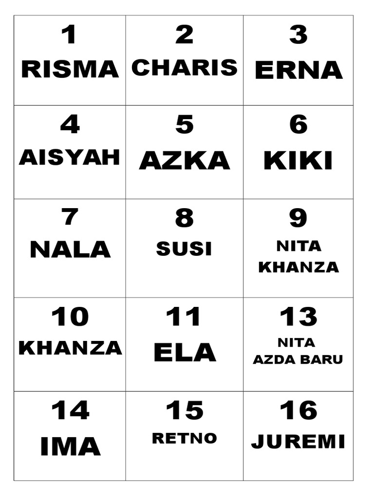 Risma: 1 2 3 4 5 Azka 6 Kiki 8 9 10 11 ELA 13 14 IMA 15 16 | PDF