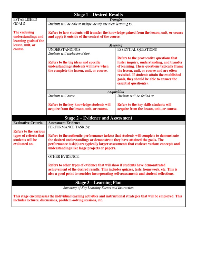Backward Design Template With Descriptions | PDF | Educational ...