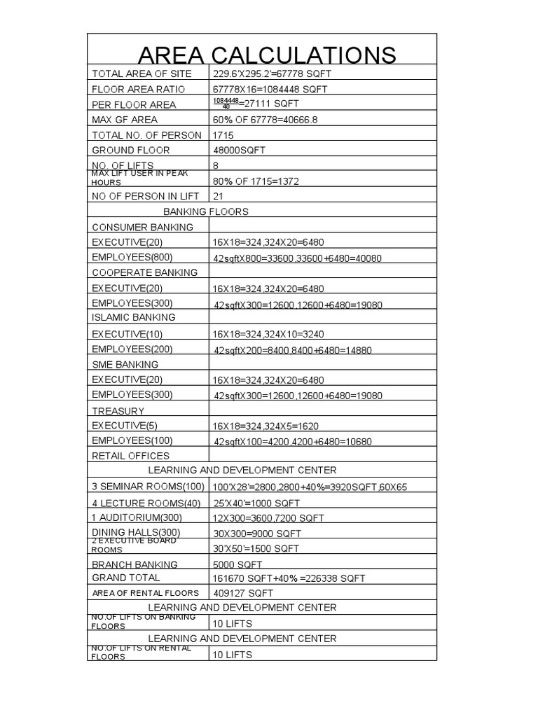 Comprehensive Area Calculations for Banking Facility | PDF