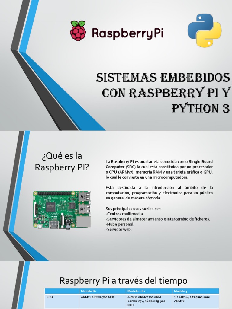 Introducción A Raspberry | PDF | Raspberry Pi | Ingeniería Informática