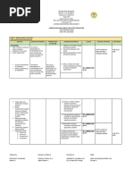 BPP 1st Quarter Exam Questions | PDF | Baking | Flour