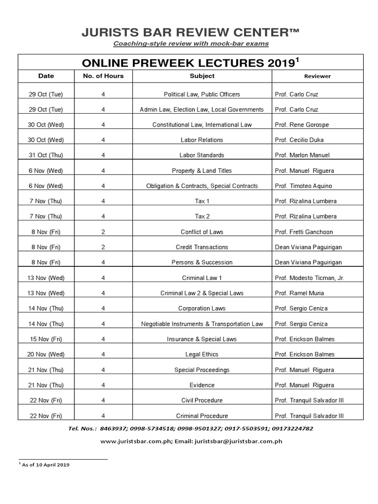 Jurists Bar Review Center: Online Preweek Lectures 2019 | PDF ...