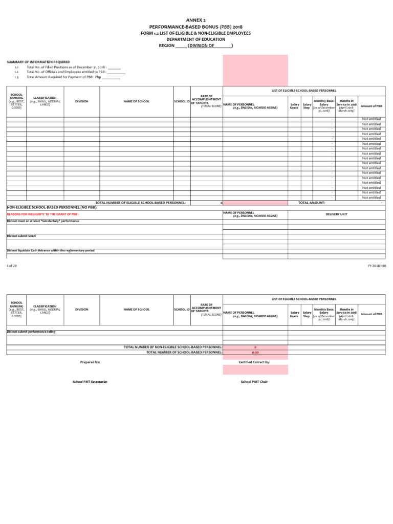 Annex 2 Performance-Based Bonus (PBB) 2018 | PDF | Government | Business