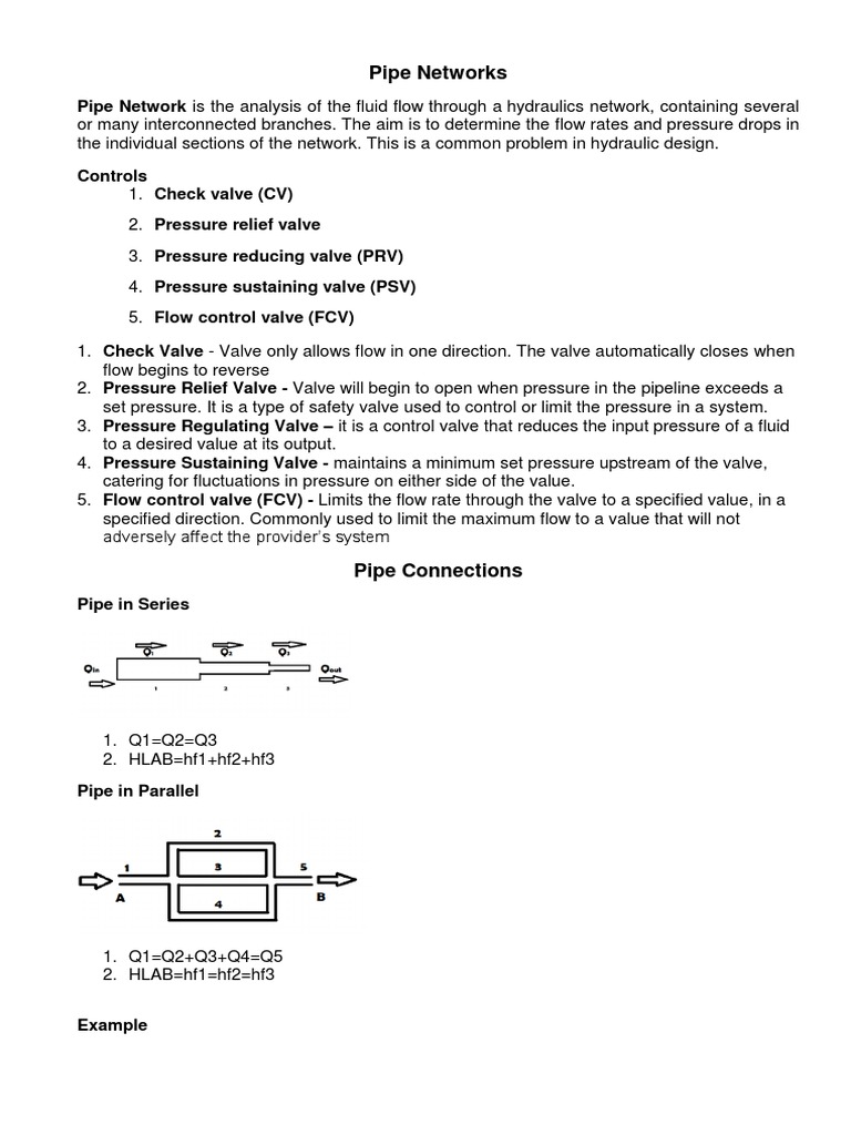 Pipe Networks: Pipe Network Is The Analysis of The Fluid Flow Through A ...