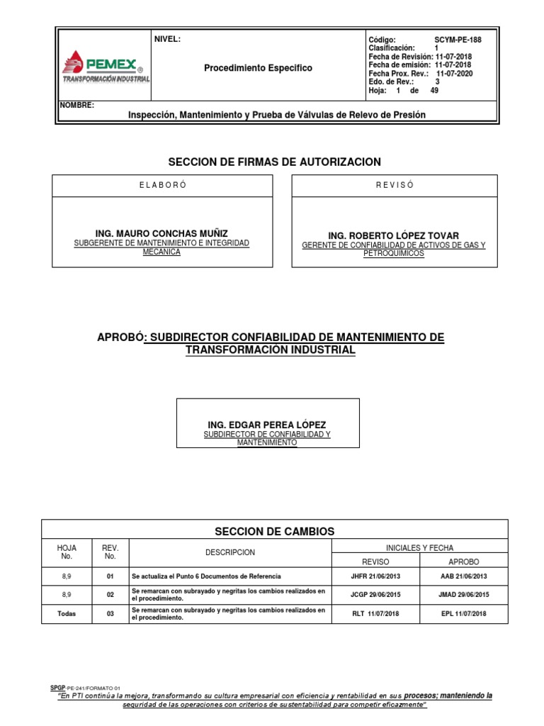 Sp Pe 188 Inspeccion Mantenimiento Y Prueba De Valvulas De Relevo De