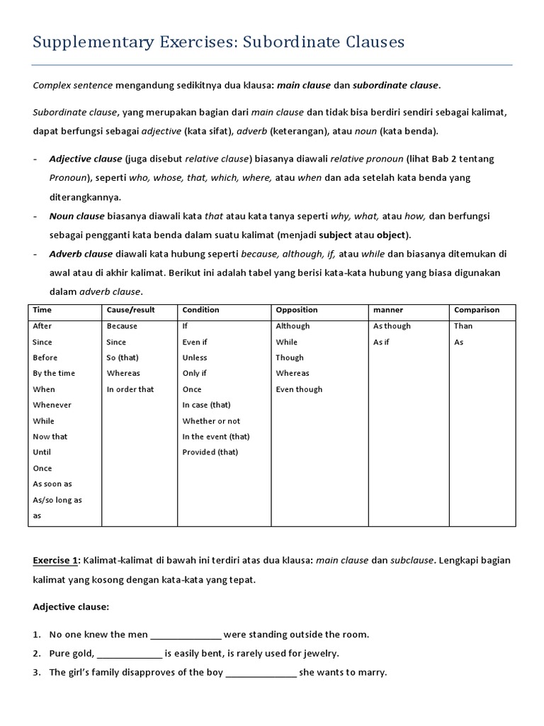 Subclauses - Noun Clause, Adverb Clause, Adjective Clause - Draft 1 ...