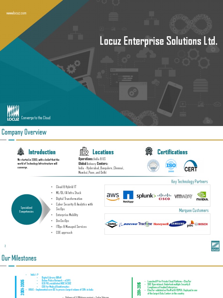 Locuz Enterprise Solutions Ltd | Cloud Computing | Computer Security