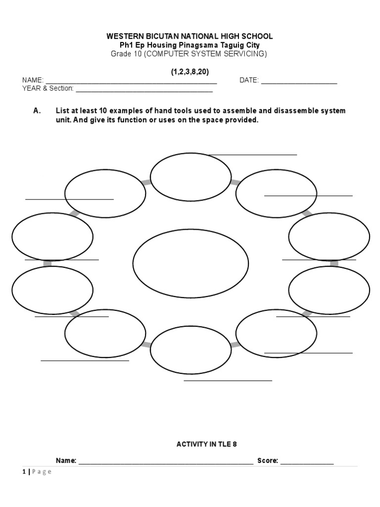 Grade 10 (Computer System Servicing) : Western Bicutan National High ...