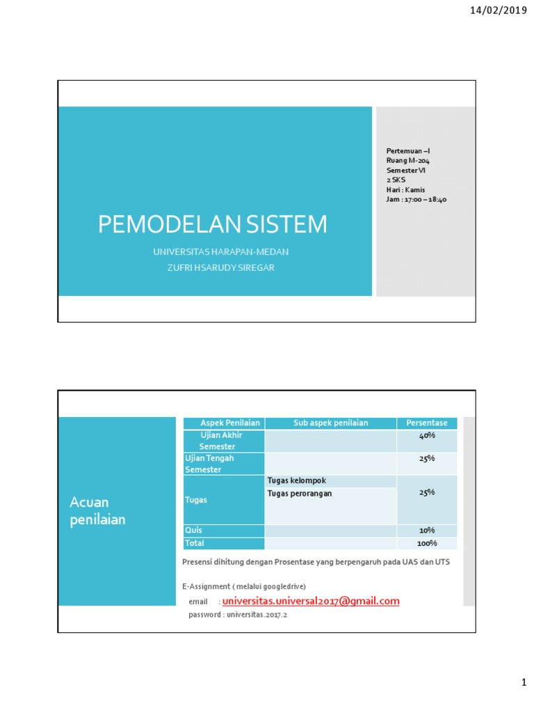 Pemodelan Sistem: Acuan Penilaian | PDF | Business | Economies