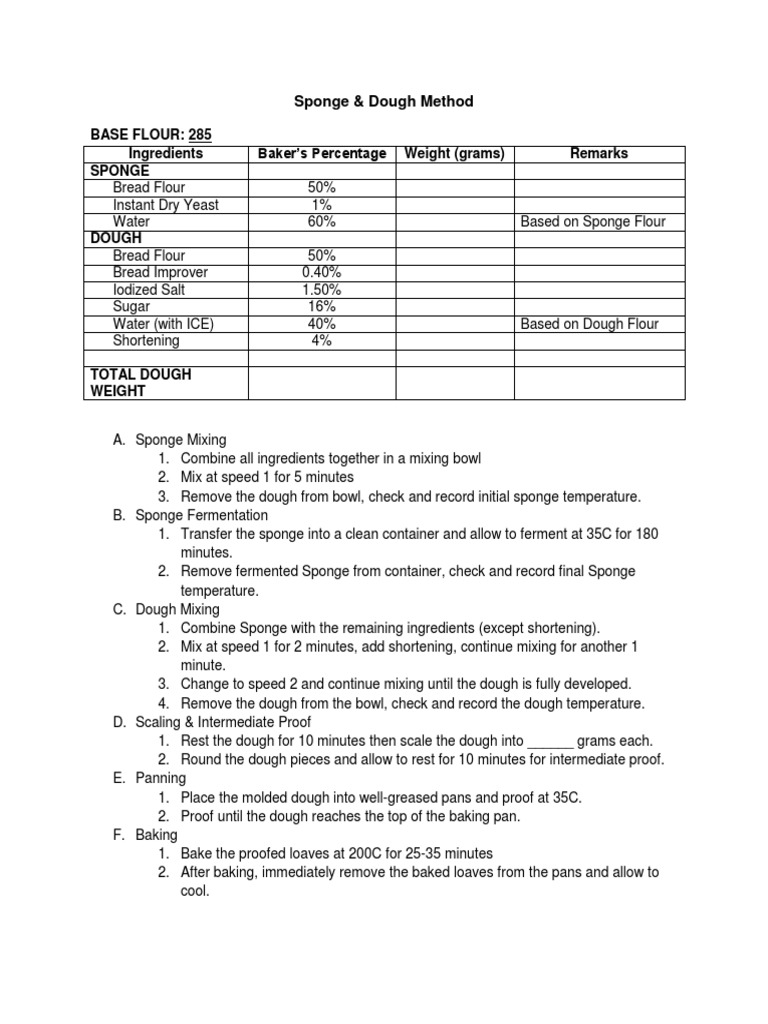 Sponge & Dough Bread Methods | PDF | Breads | Dough