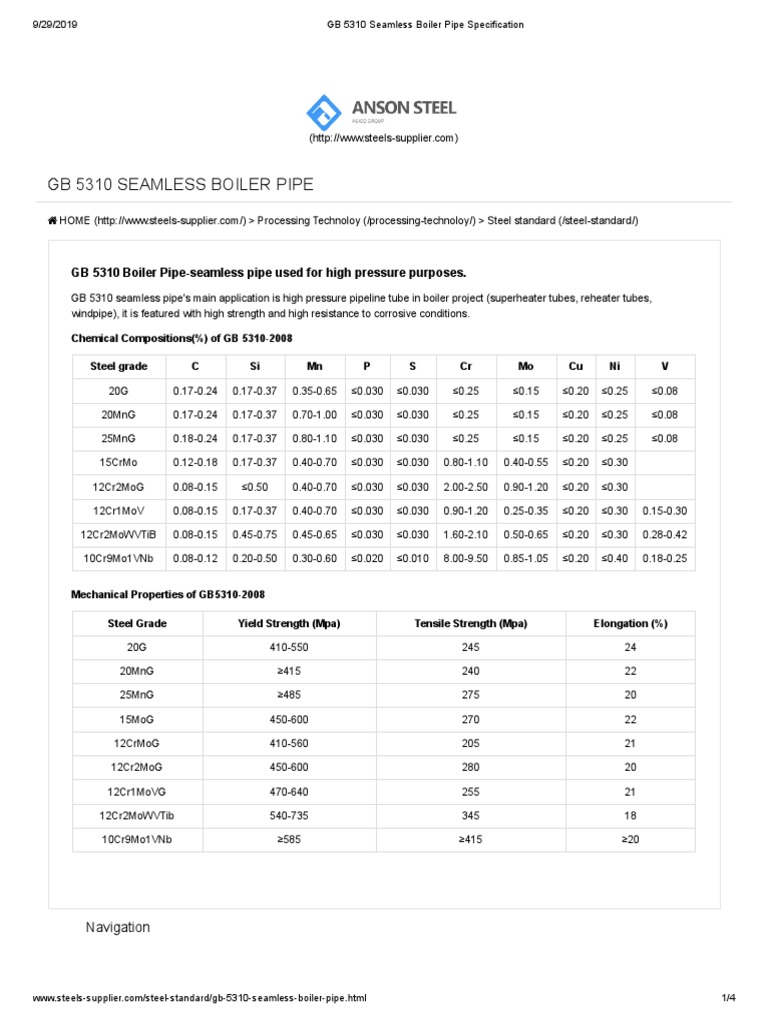 GB 5310 Seamless Boiler Pipe Specification | PDF | Pipe (Fluid ...