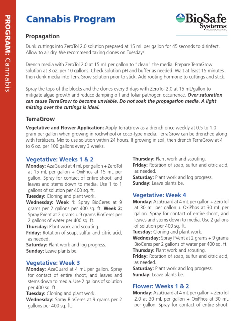 HT18 32.1 Cannabis Program Sheet | PDF | Botany | Plants