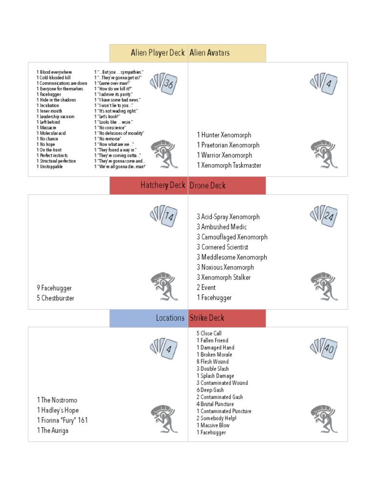 Aliens Dividers | PDF