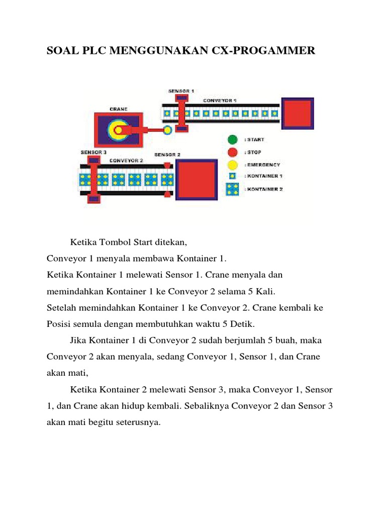 Soal PLC Menggunakan CX | PDF