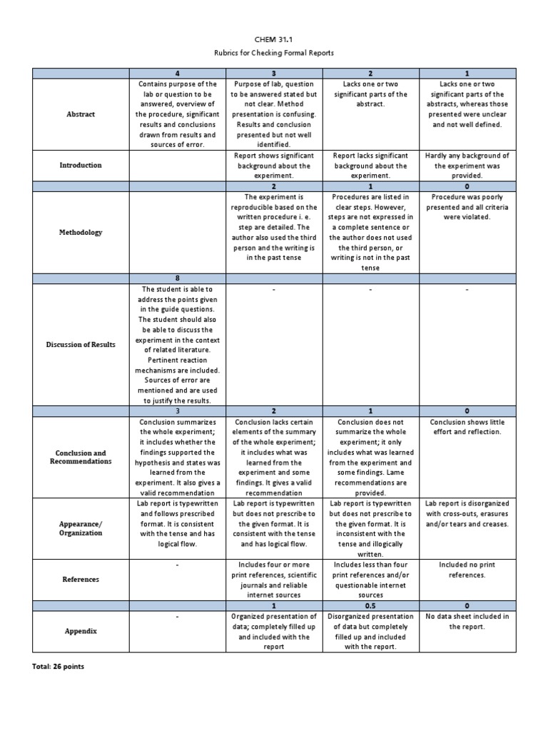 Rubrics For Formal Report | PDF | Experiment | Rubric (Academic)