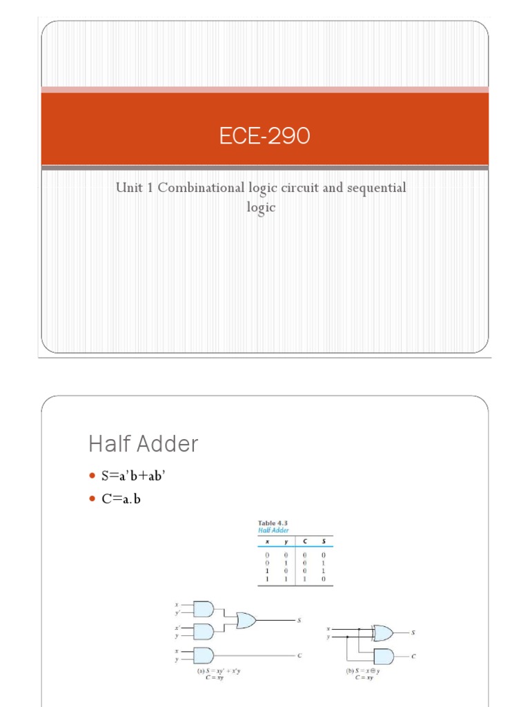 Unit 1 Combinational Logic Circuit and Sequential Logic Unit 1 Combinational Logic Circuit and ...